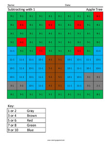 Apple Tree- Subtracting with 1 - Coloring Squared