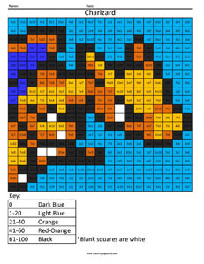 Pokemon Multiplication and Division - Coloring Squared