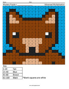Fox- Mystery Multiplication - Coloring Squared