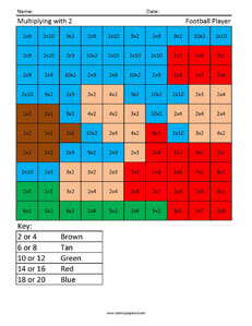 Math Facts - Coloring Squared