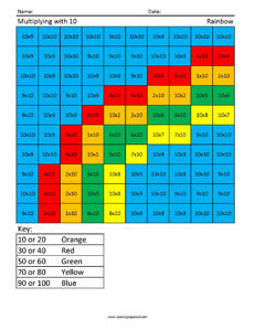 Math Facts - Coloring Squared