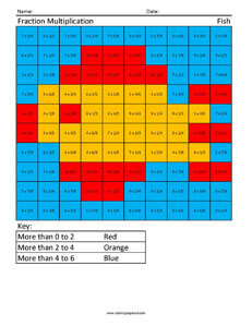 Fractions and Whole Numbers- Fish - Coloring Squared