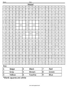 Mabel Pines- Gravity Falls Division - Coloring Squared