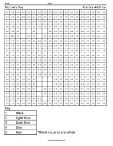 Mothers Day Math Coloring Pages