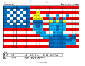 0704-fourth-of-july-multiplication-math-coloring - Coloring Squared