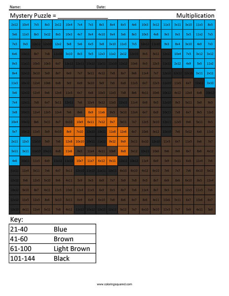 Bear Coloring Page Multiplication Worksheet - Coloring Squared