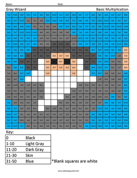 Basic Multiplication - Coloring Squared