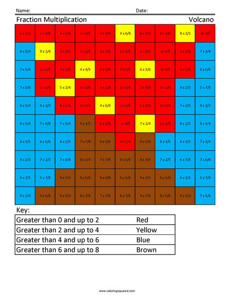 Stitch- Color by Number - Coloring Squared