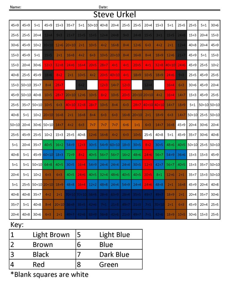 New England Patriots- Color by Number - Coloring Squared