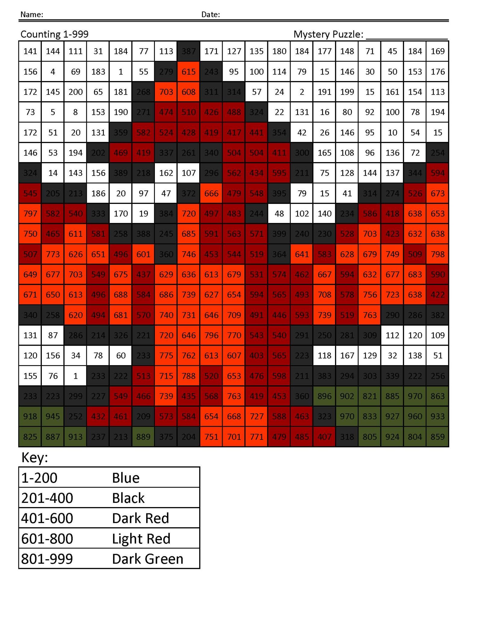 2nd Grade Math Worksheets - Coloring Squared