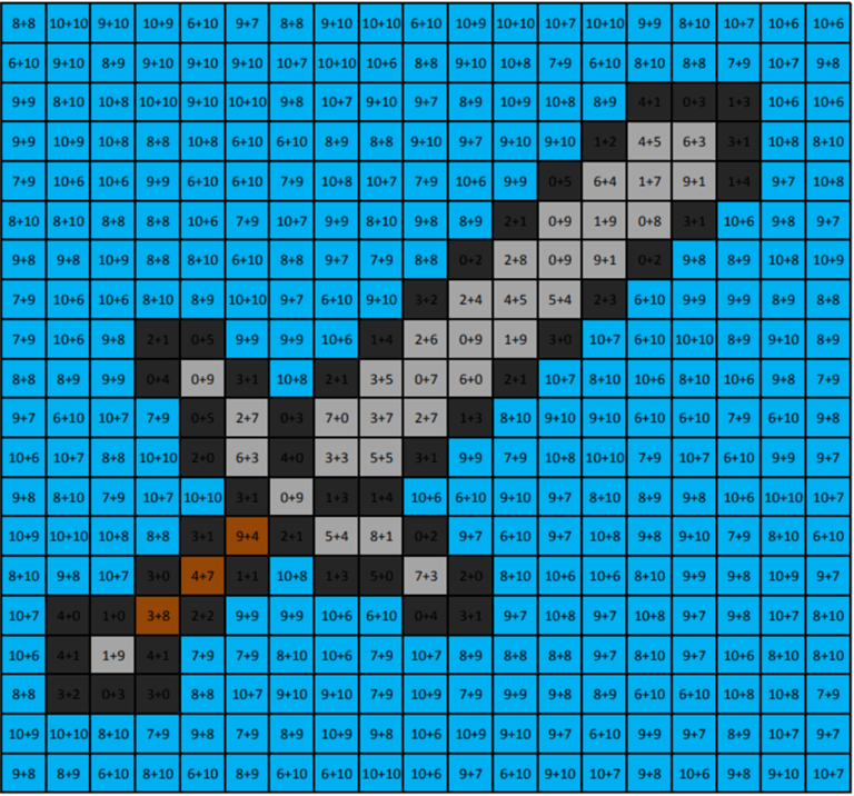 Minecraft Addition and Subtraction - Coloring Squared